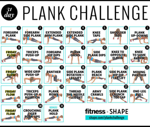 How to Do a Plank Proper Form, Variations, and Common Mistakes – The ...