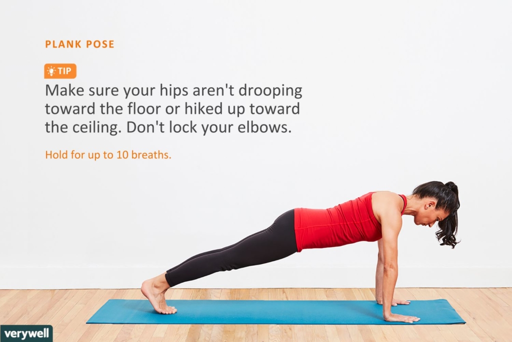 How to Do a Plank Proper Form, Variations, and Common Mistakes – The ...